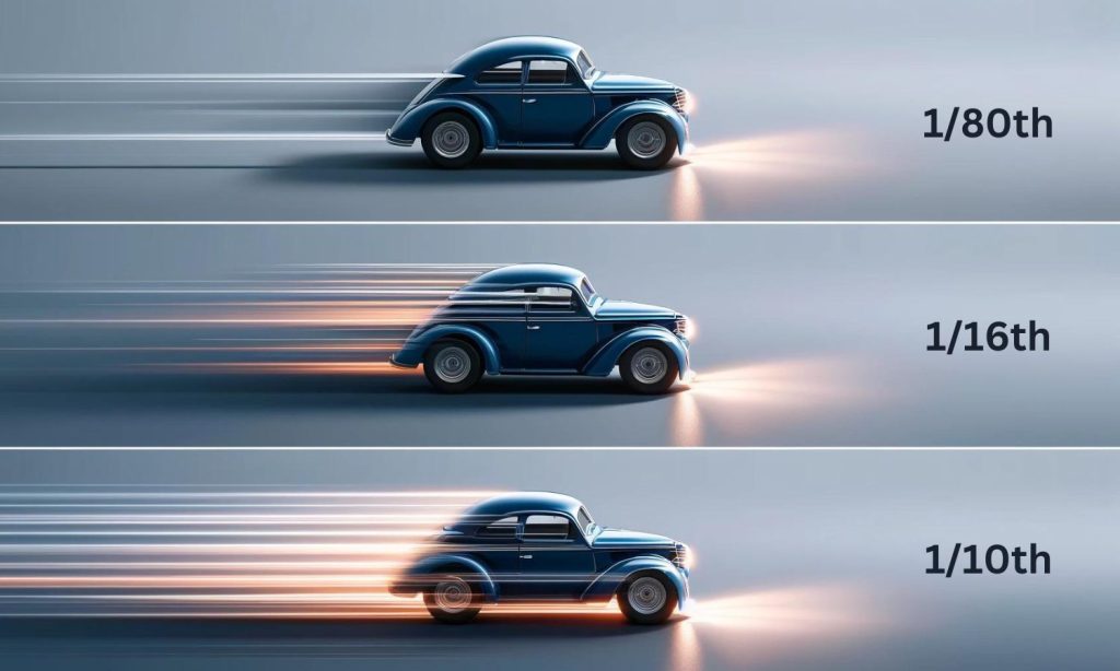 Master The Proper Camera Settings for Indoor Photography